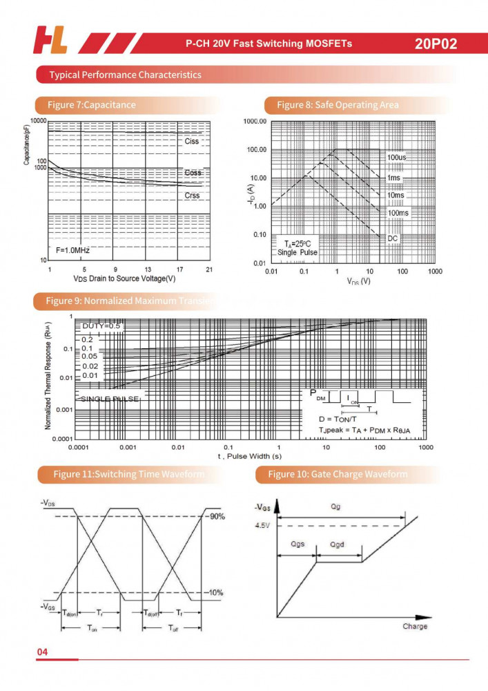 HL 20P02 datasheet page 4
