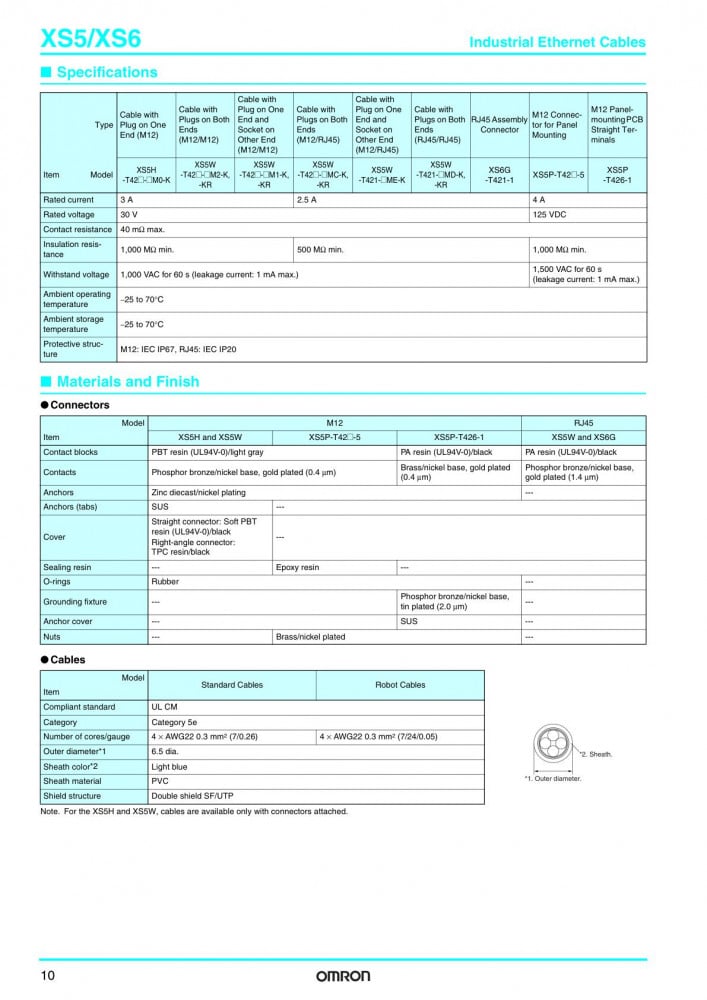 OMRON XS5 XS6 Industrial Ethernet documentation page 10