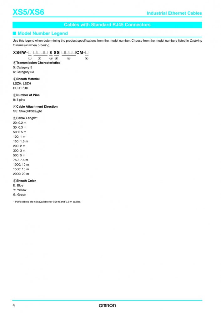 OMRON XS5 XS6 Industrial Ethernet documentation page 4