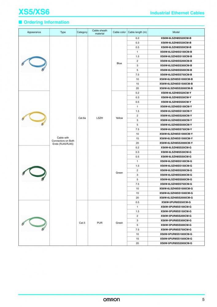 OMRON XS5 XS6 Industrial Ethernet documentation page 5
