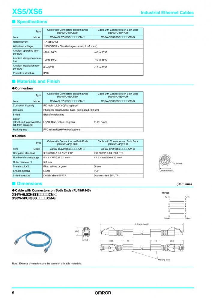 OMRON XS5 XS6 Industrial Ethernet documentation page 6