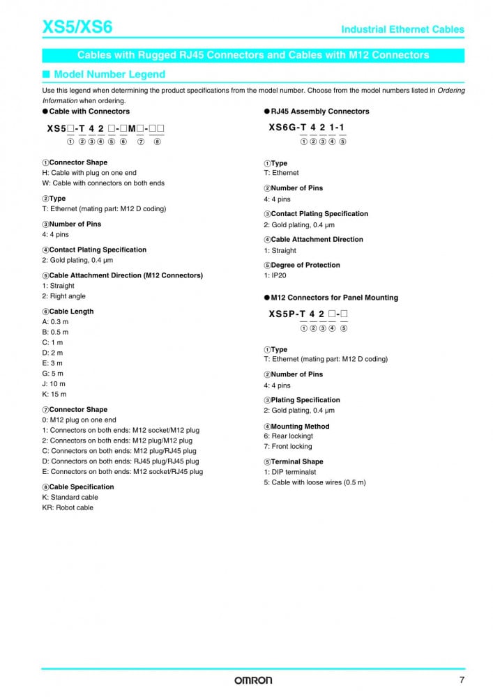 OMRON XS5 XS6 Industrial Ethernet documentation page 7