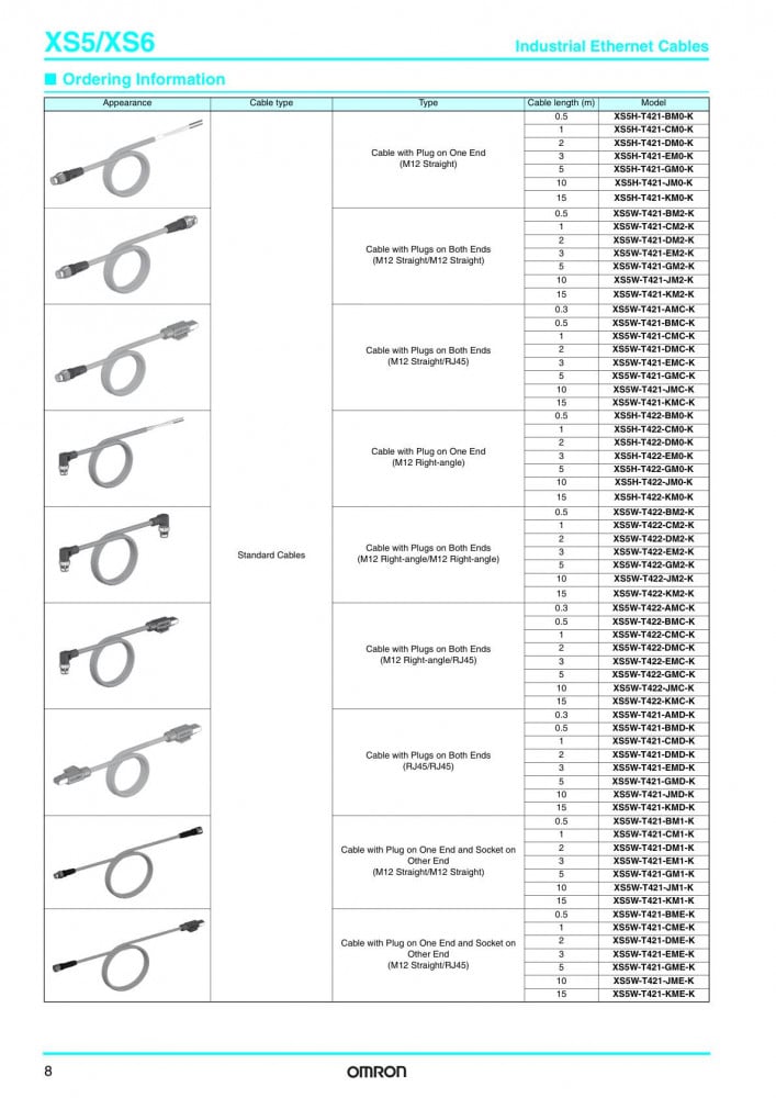 OMRON XS5 XS6 Industrial Ethernet documentation page 8