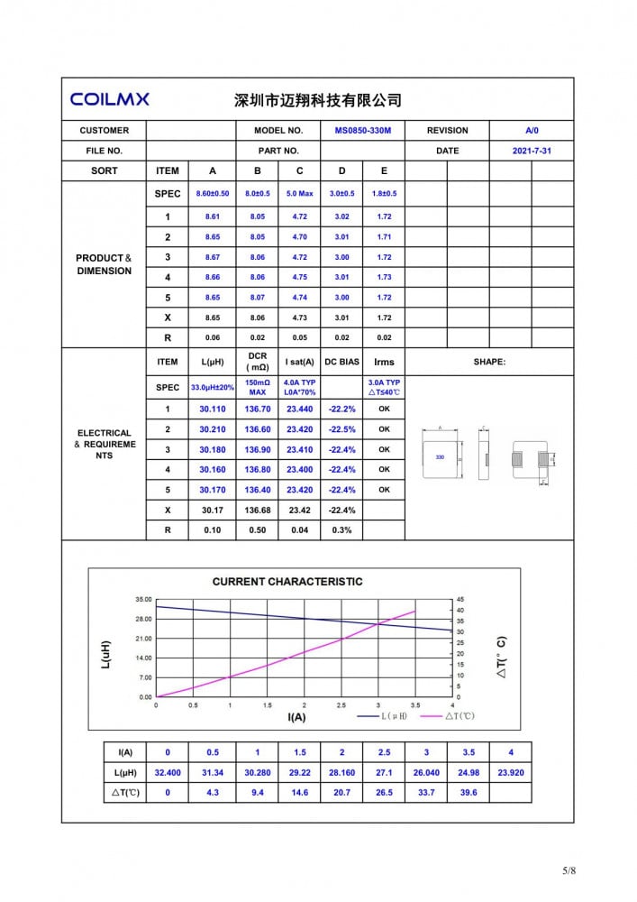 MS0850-330M approval document page 5