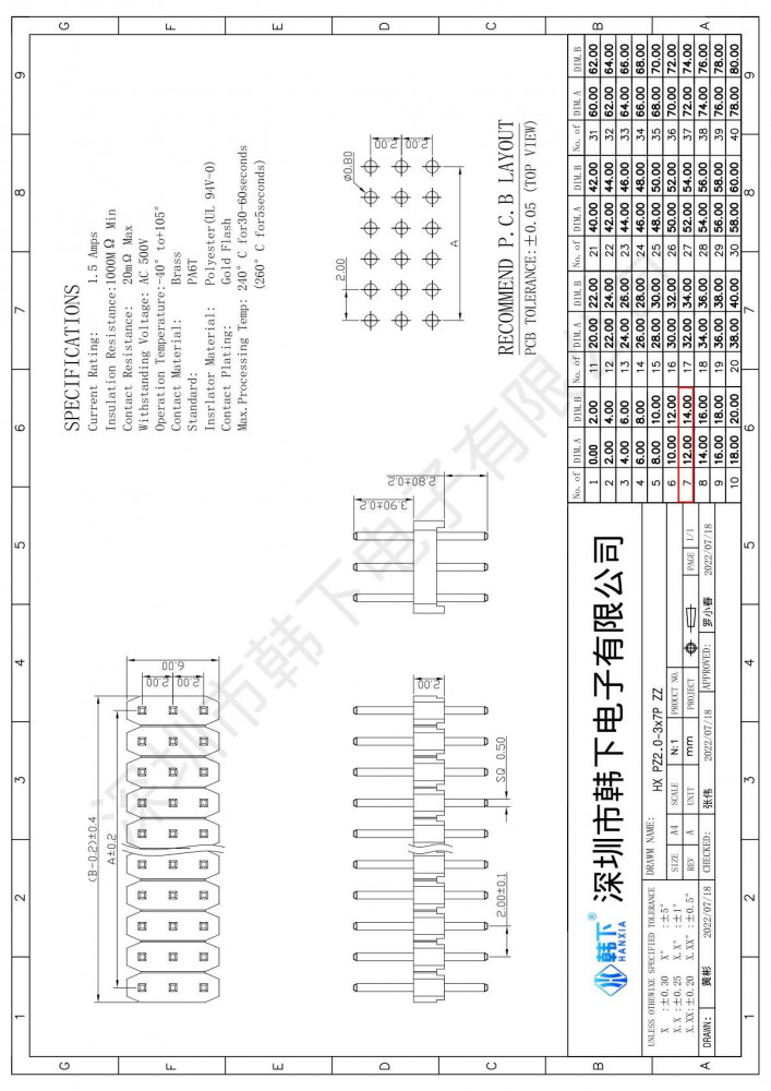 HX PZ2.0-3x7P ZZ document page 1