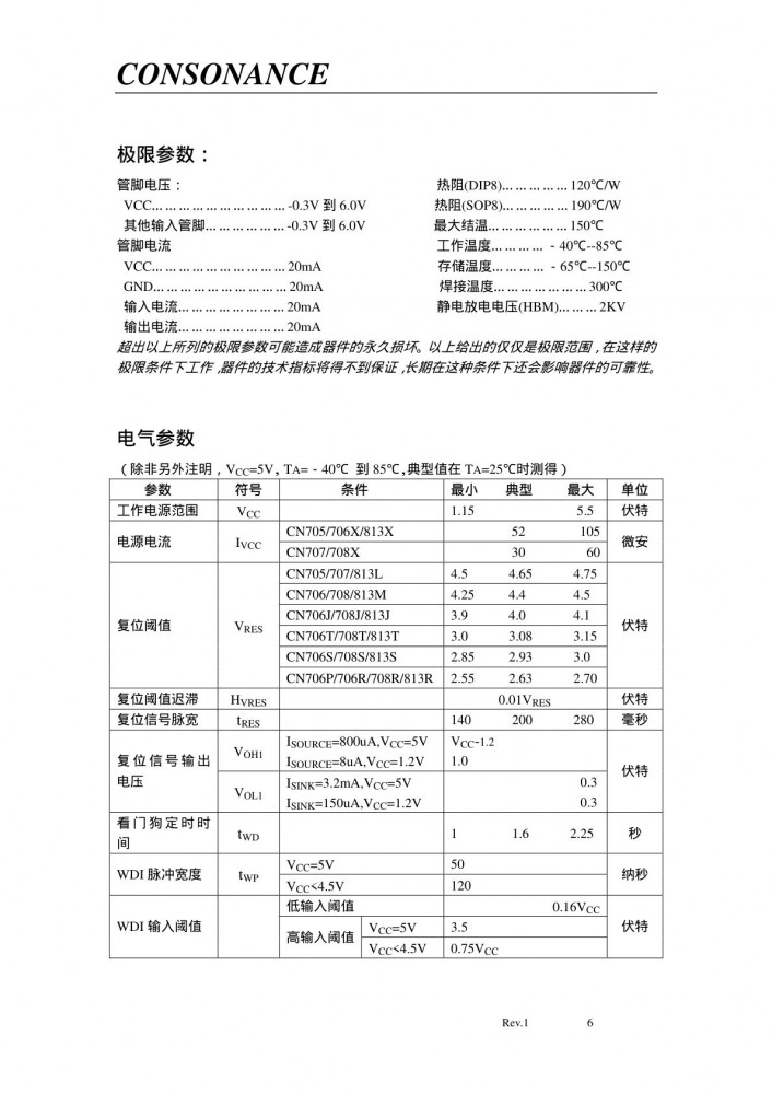 CN706R datasheet page 6