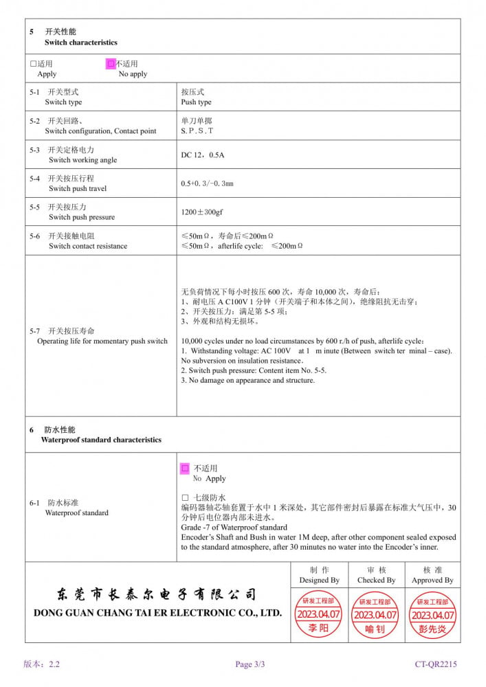 CTR ED089 encoder specification page 3