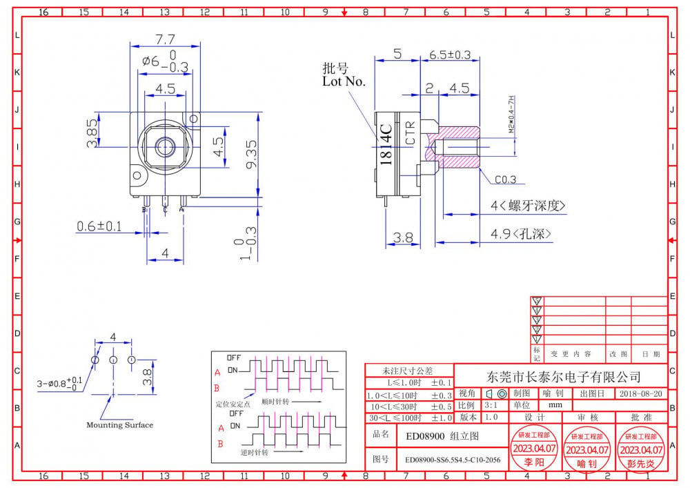 CTR ED089 encoder specification page 4