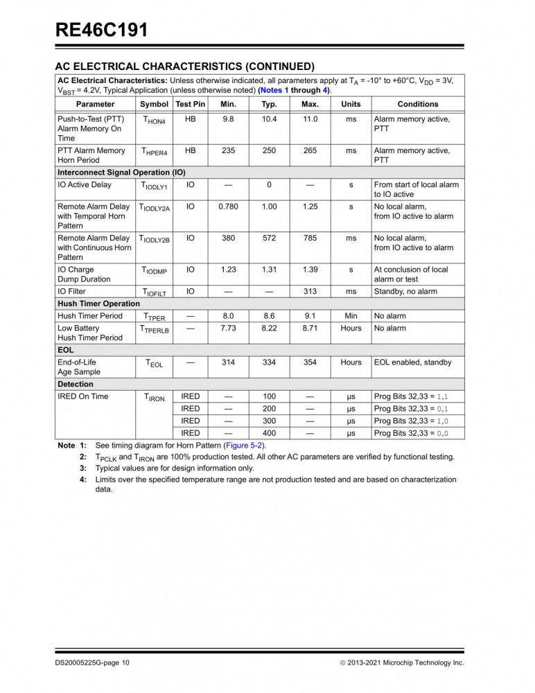RE46C190S16F technical document page 10