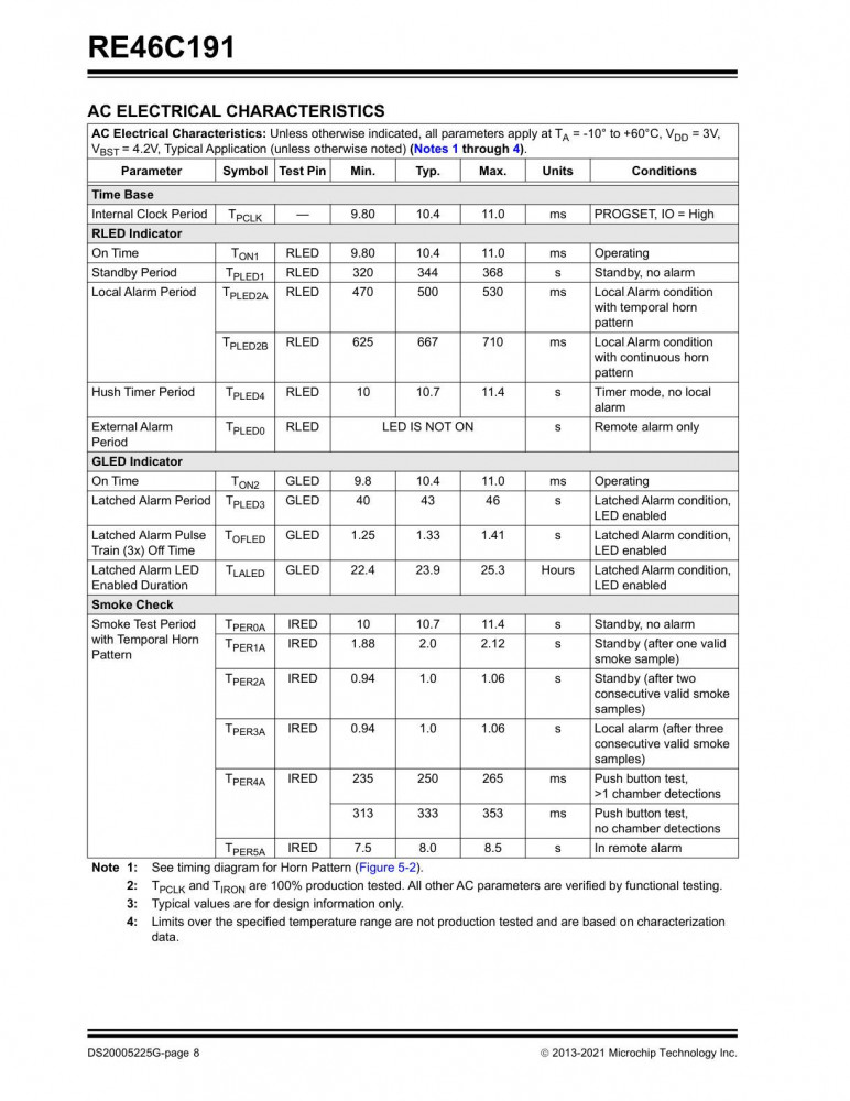 RE46C190S16F technical document page 8