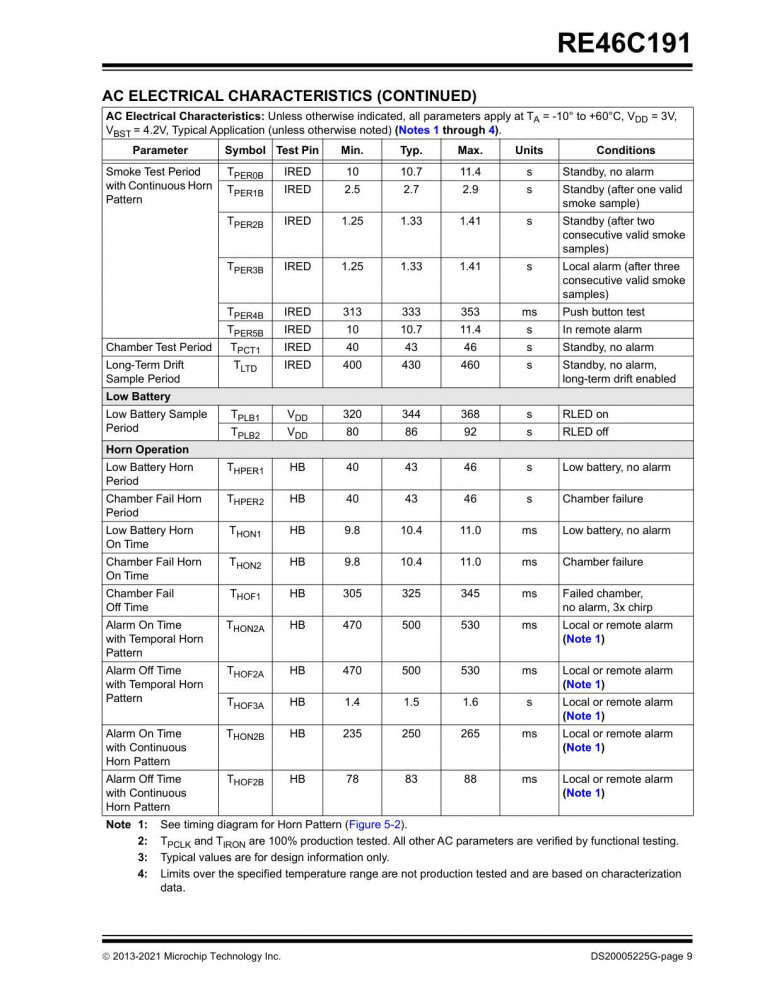 RE46C190S16F technical document page 9