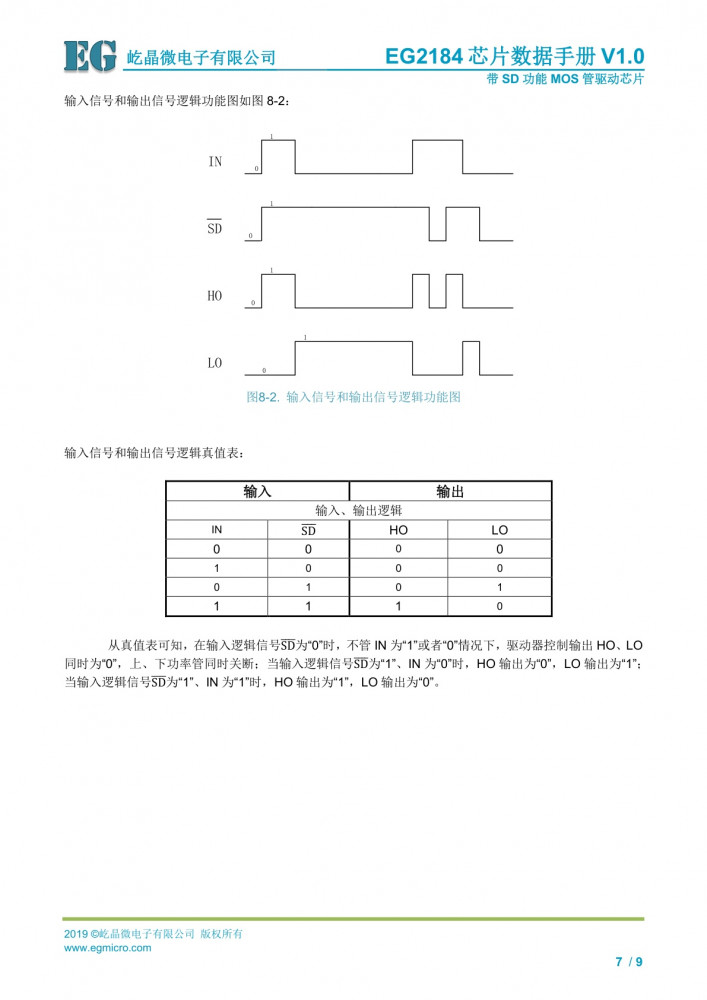 EG2184 datasheet page 10