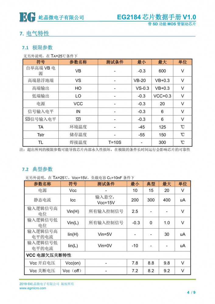 EG2184 datasheet page 7