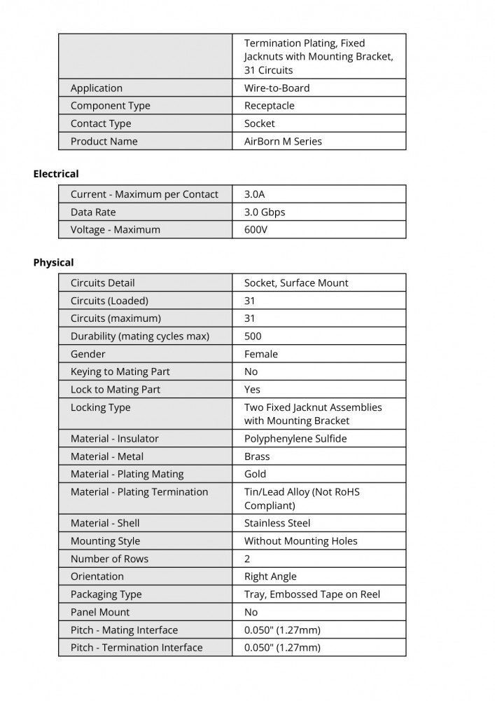 MM-225-031-275-320S technical document page 2