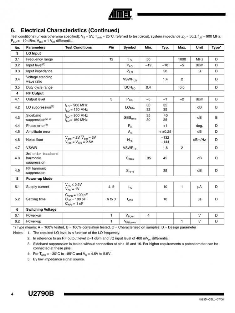 U2790B-NFPH datasheet page 4