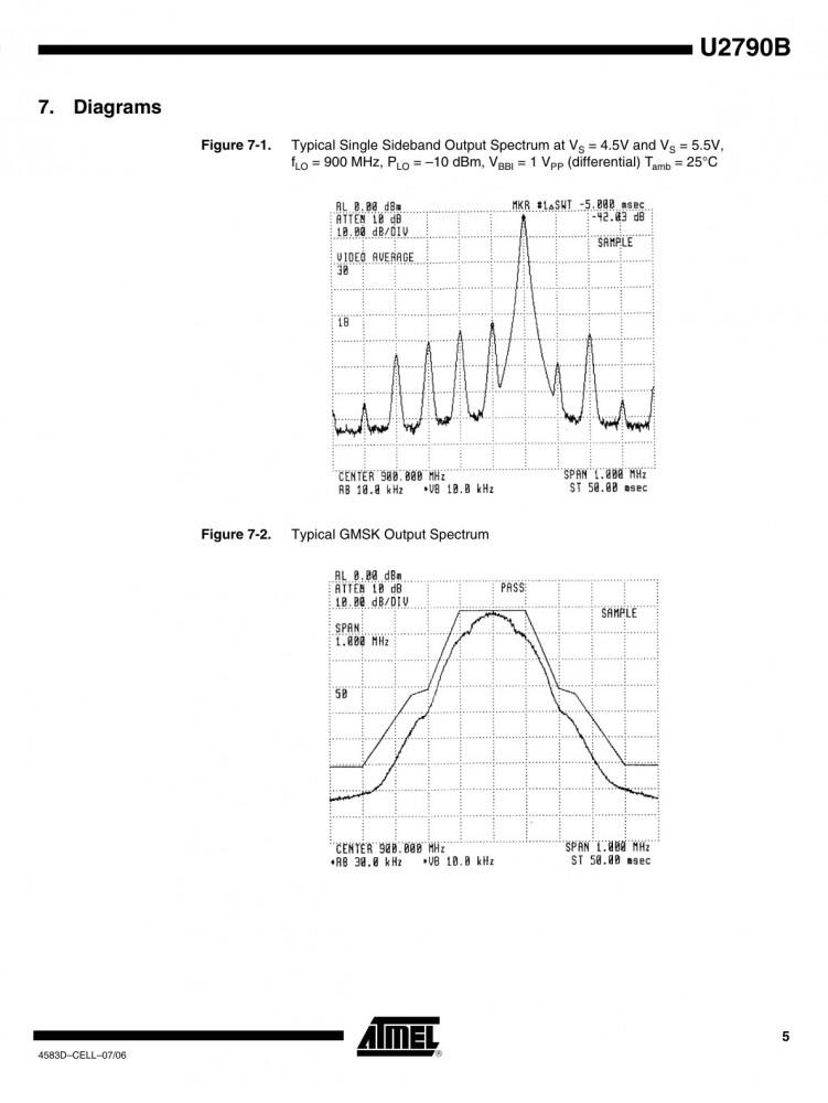 U2790B-NFPH datasheet page 5