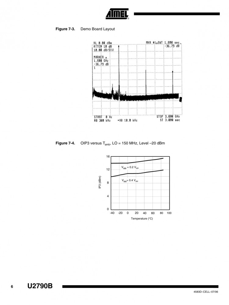 U2790B-NFPH datasheet page 6