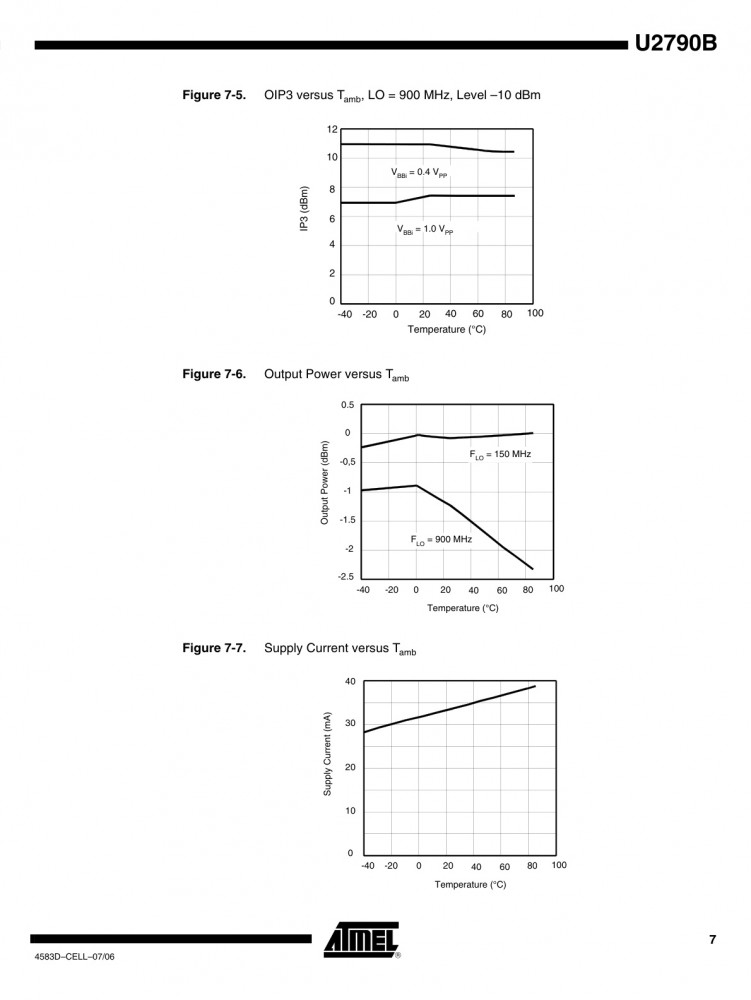 U2790B-NFPH datasheet page 7