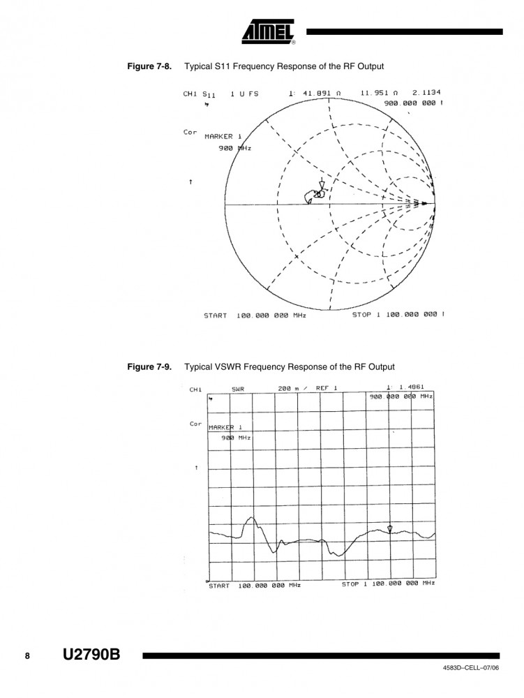 U2790B-NFPH datasheet page 8