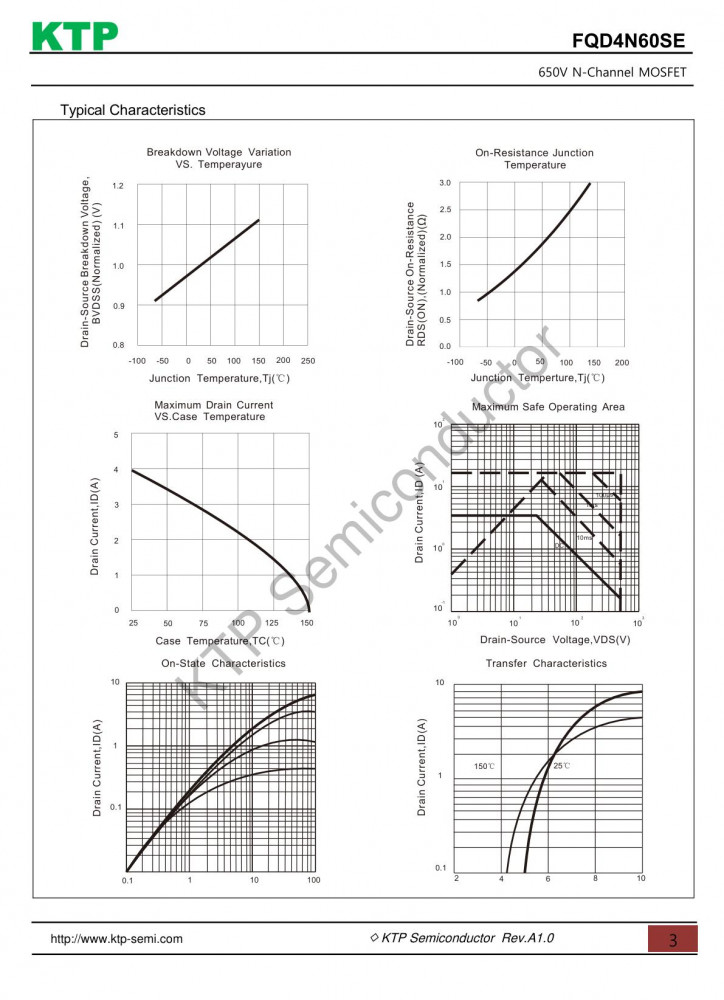 FQD4N60SE datasheet page 3