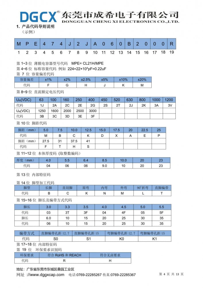 DGCX MPE225J2AB070B200ZR specification page 4
