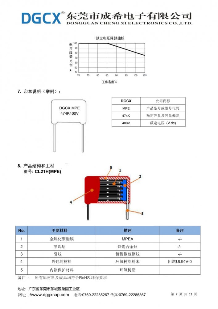 DGCX MPE225J2AB070B200ZR specification page 7