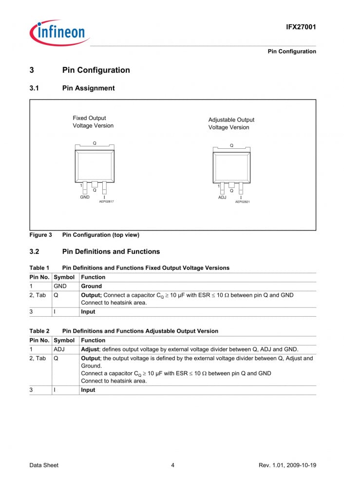 IFX27001 datasheet page 4