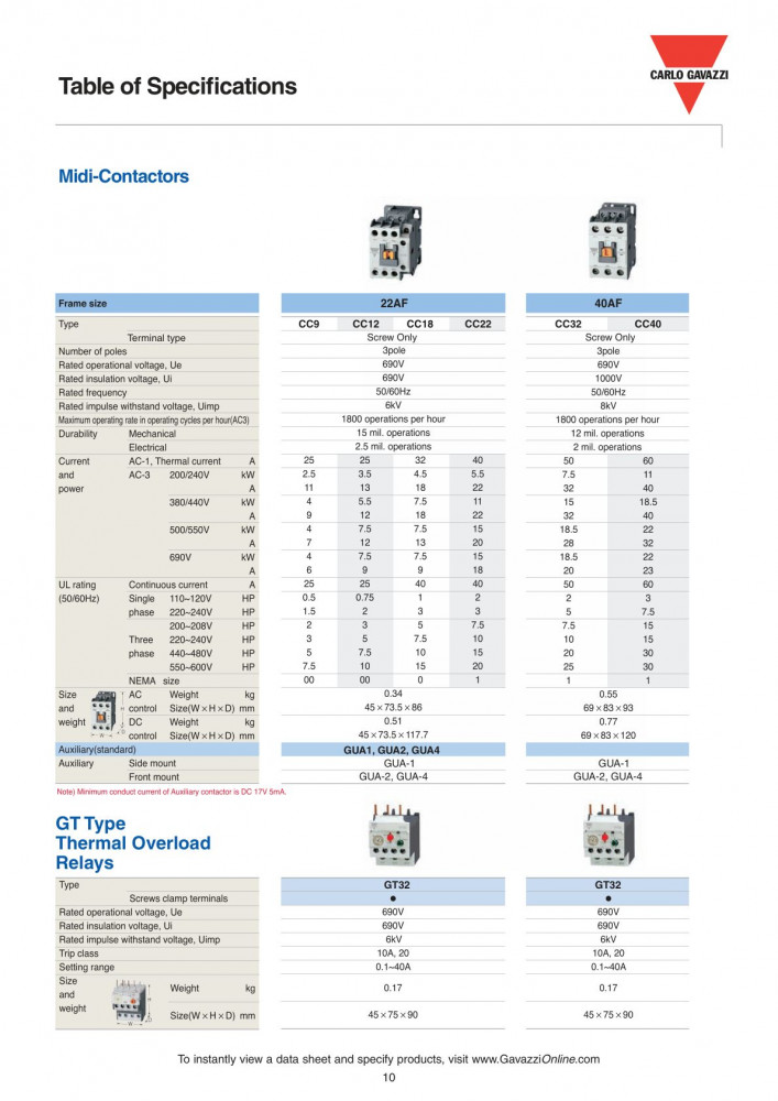 Product catalog page 1