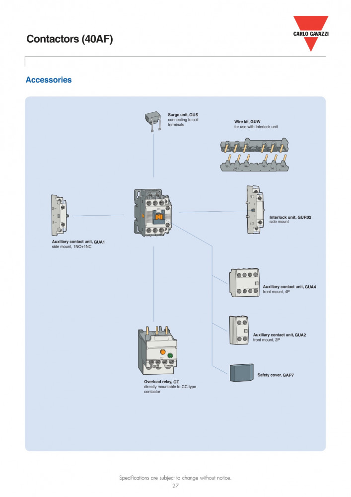Product catalog page 10