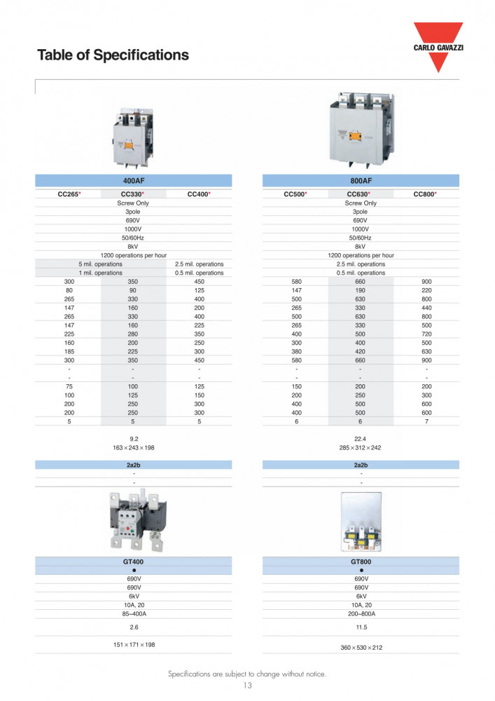 Product catalog page 3