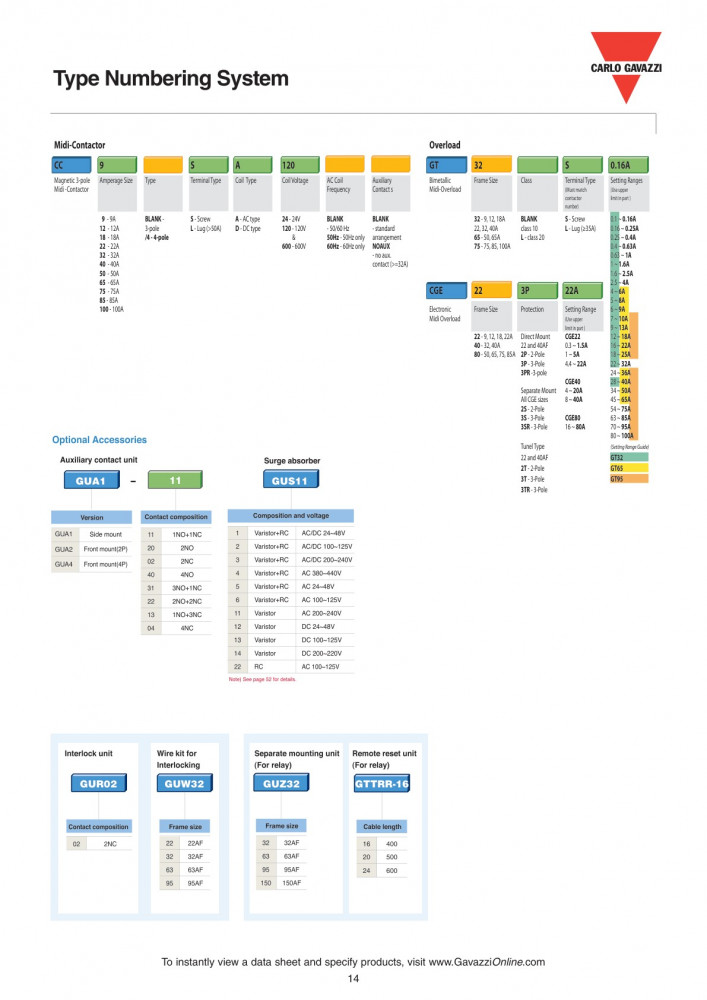 Product catalog page 4