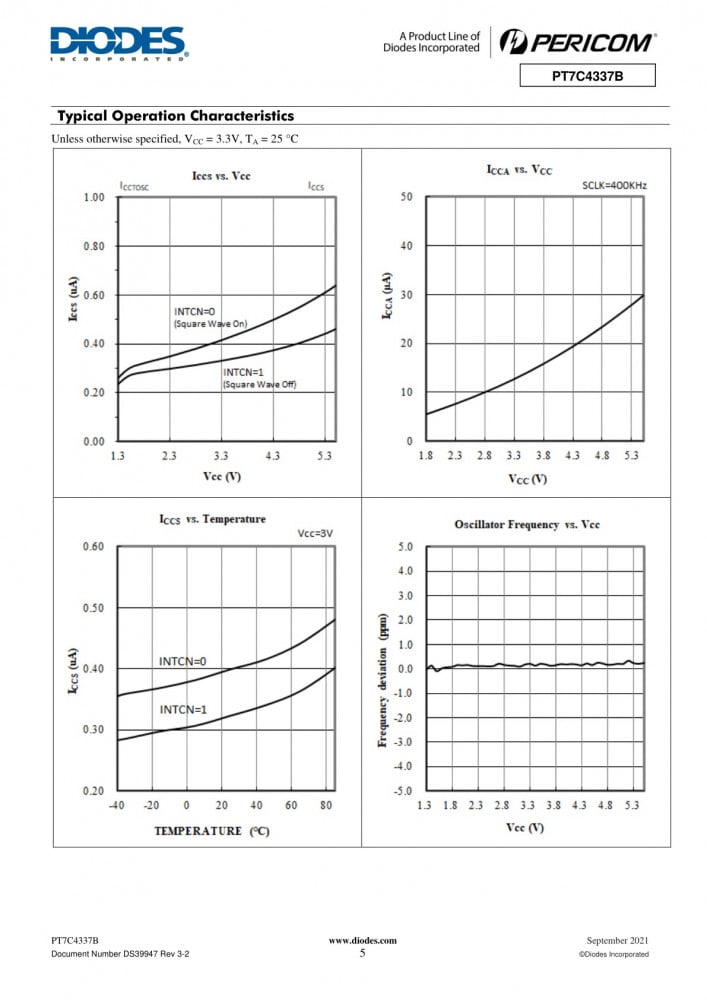 PT7C4337BLEX datasheet page 5