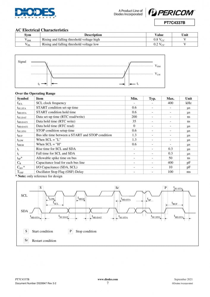 PT7C4337BLEX datasheet page 7