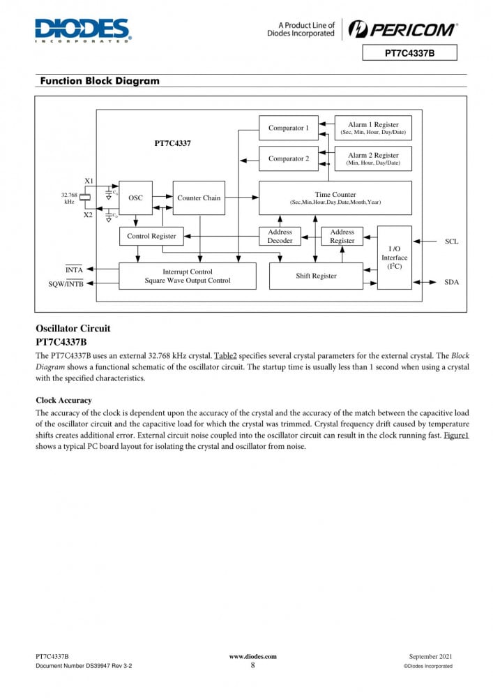 PT7C4337BLEX datasheet page 8