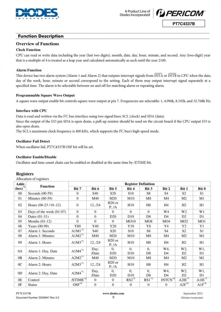 PT7C4337BLEX datasheet page 9