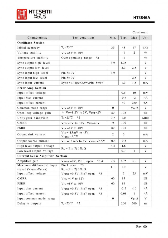 HT3846ARWZ datasheet page 4