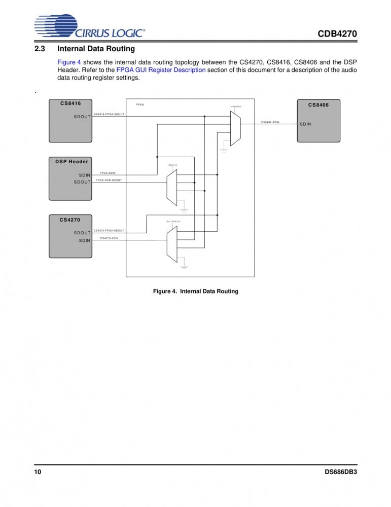 CDB4270 technical document page 10