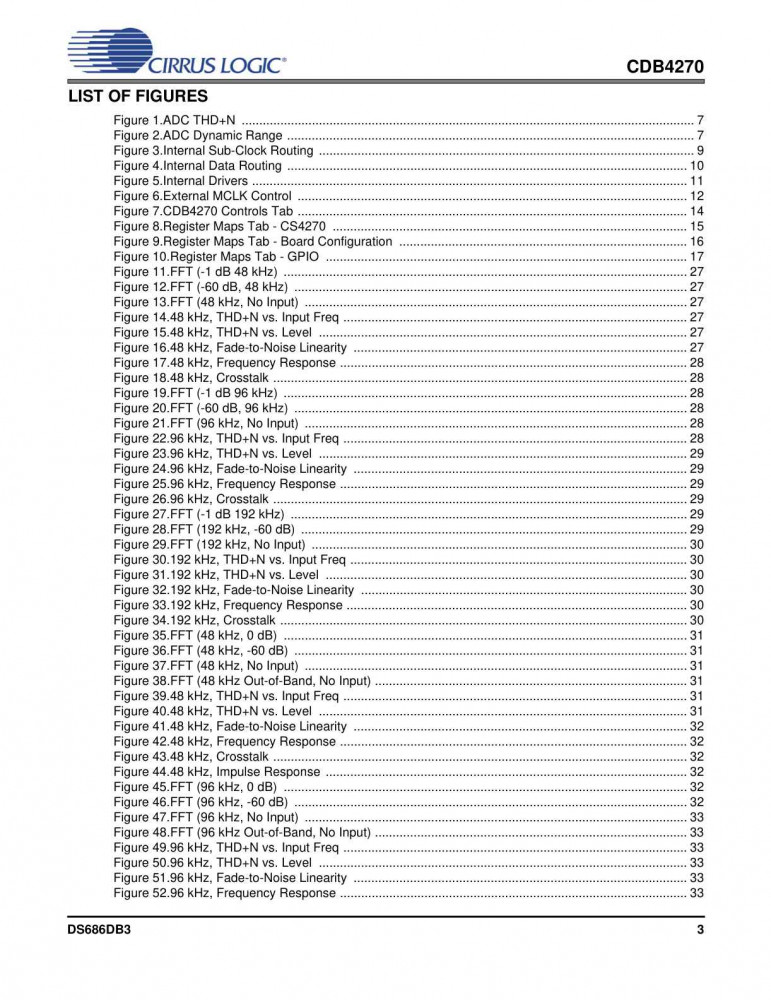 CDB4270 technical document page 3