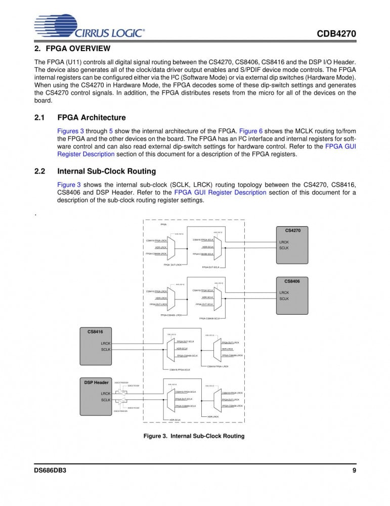 CDB4270 technical document page 9