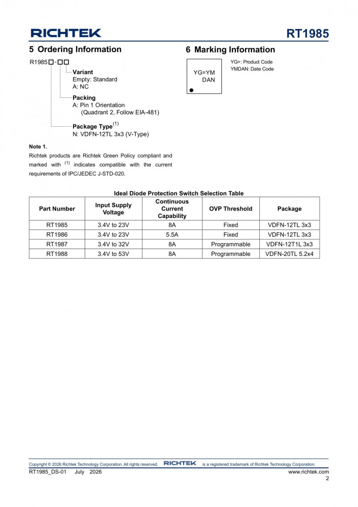 RT1985 datasheet page 2