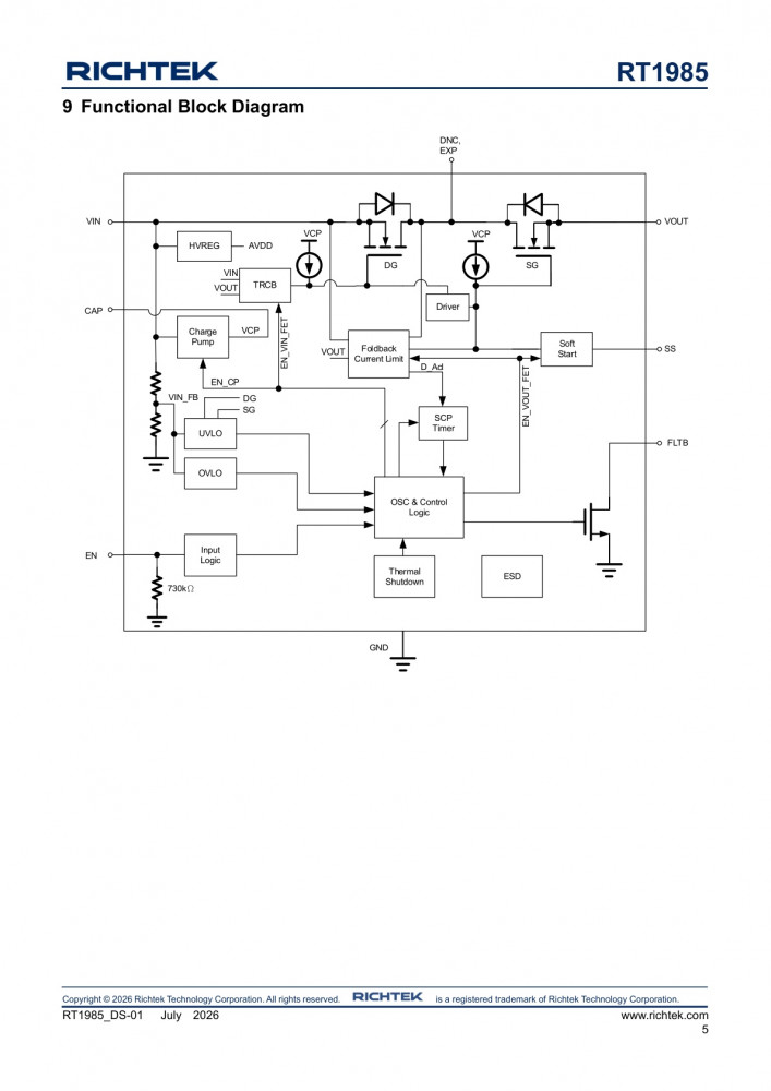 RT1985 datasheet page 5