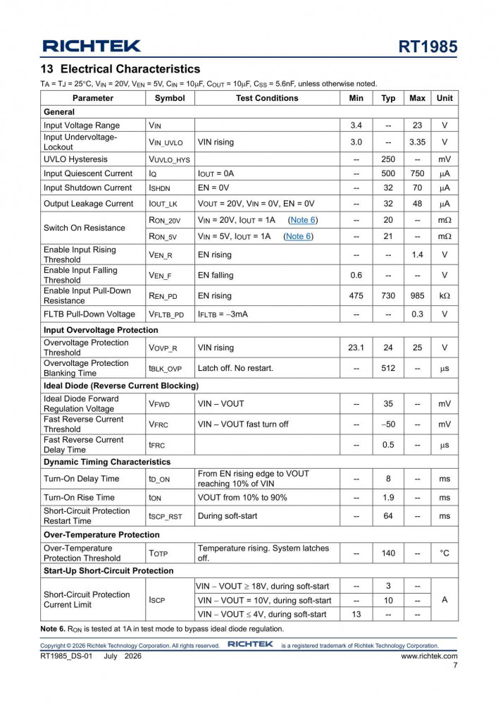 RT1985 datasheet page 7