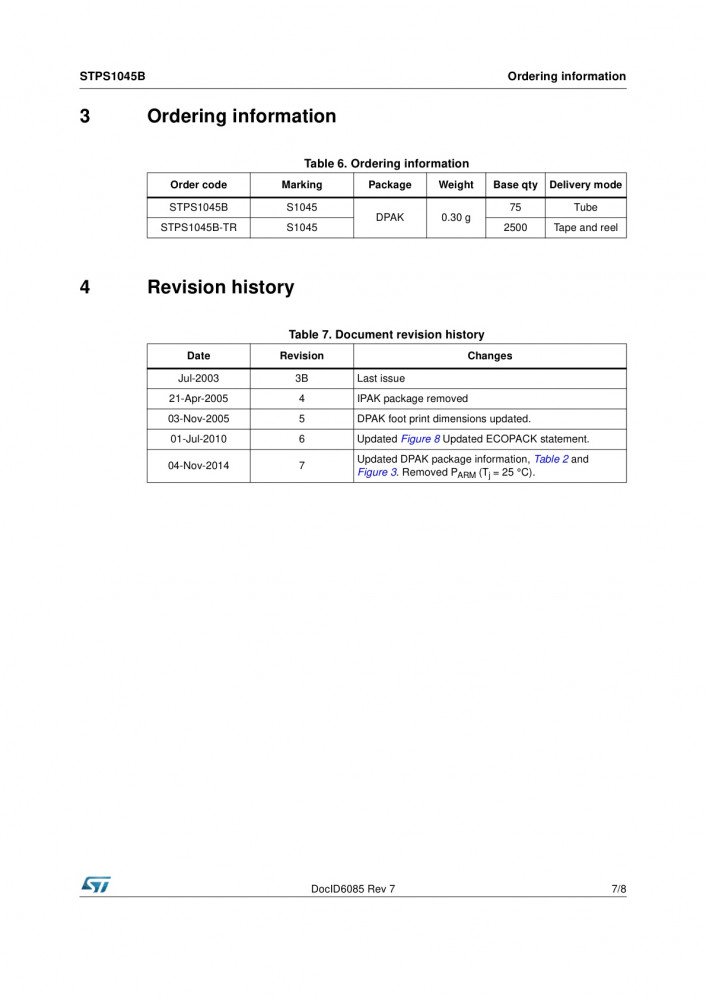 STPS1045B datasheet page 7