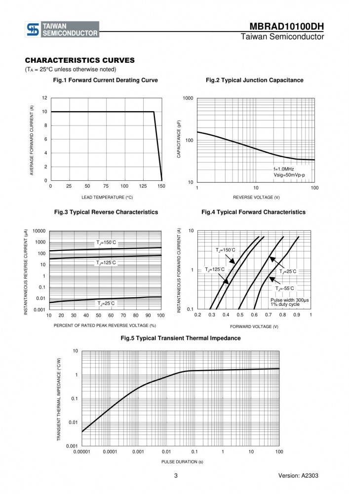 MBRAD10100DH datasheet page 3