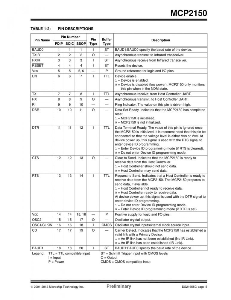 MCP2150 technical document page 5