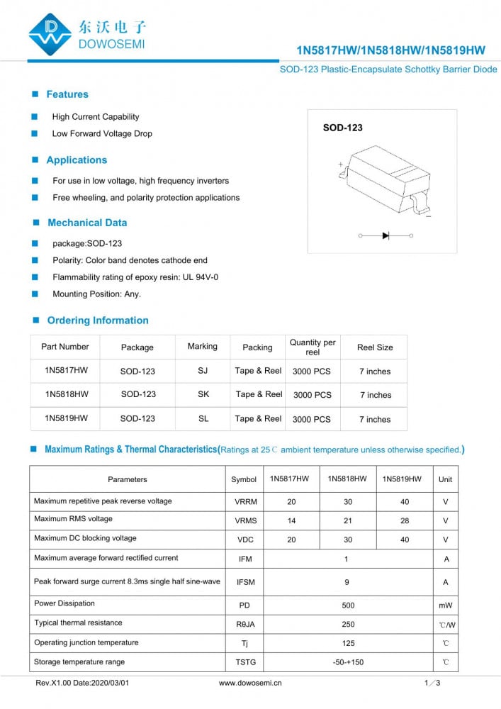 1N5819HW datasheet page 1