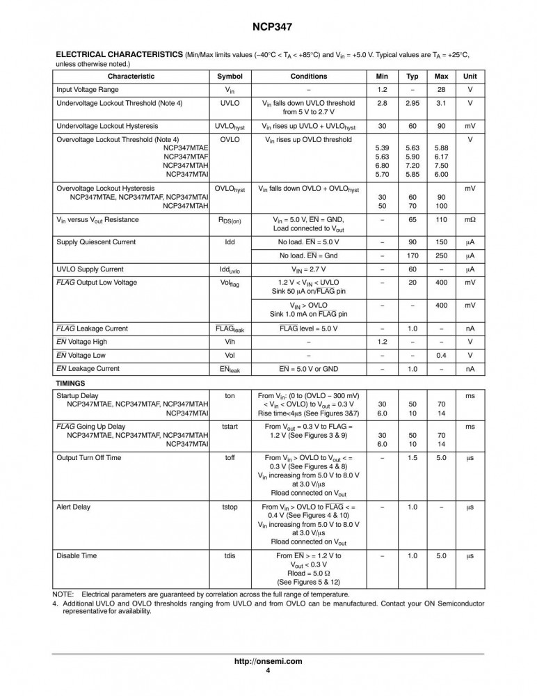 NCP347 datasheet page 4