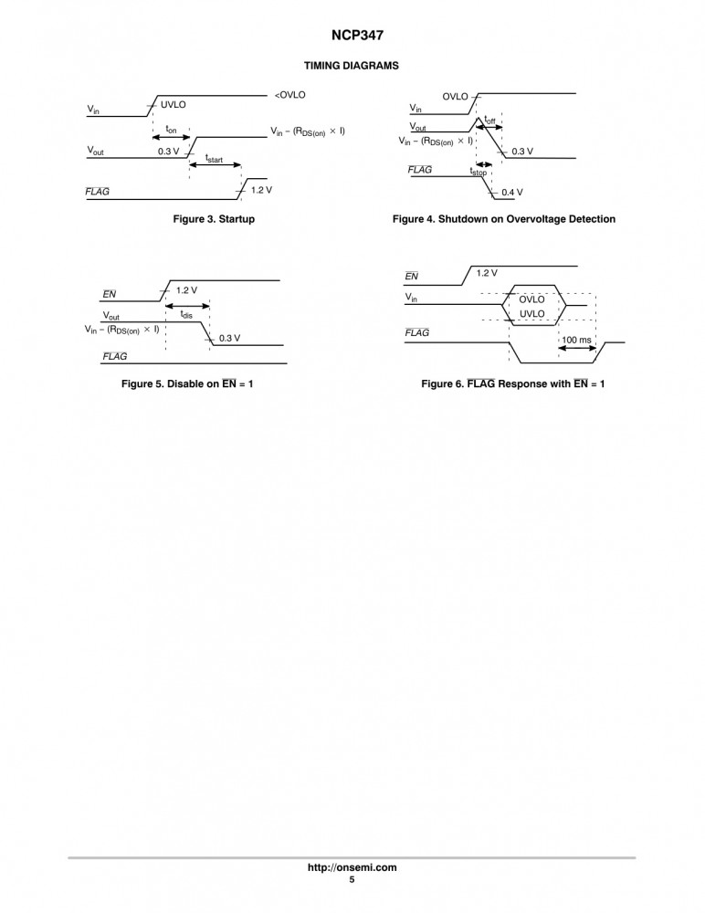 NCP347 datasheet page 5