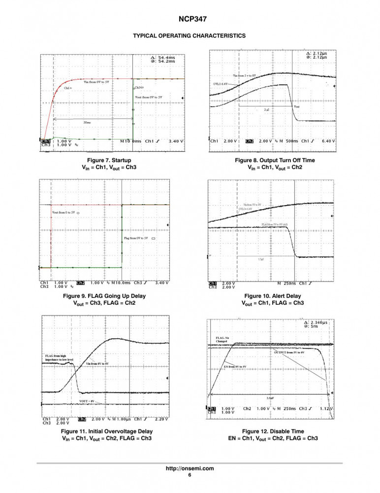 NCP347 datasheet page 6