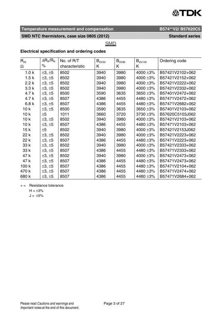 Technical document page 3